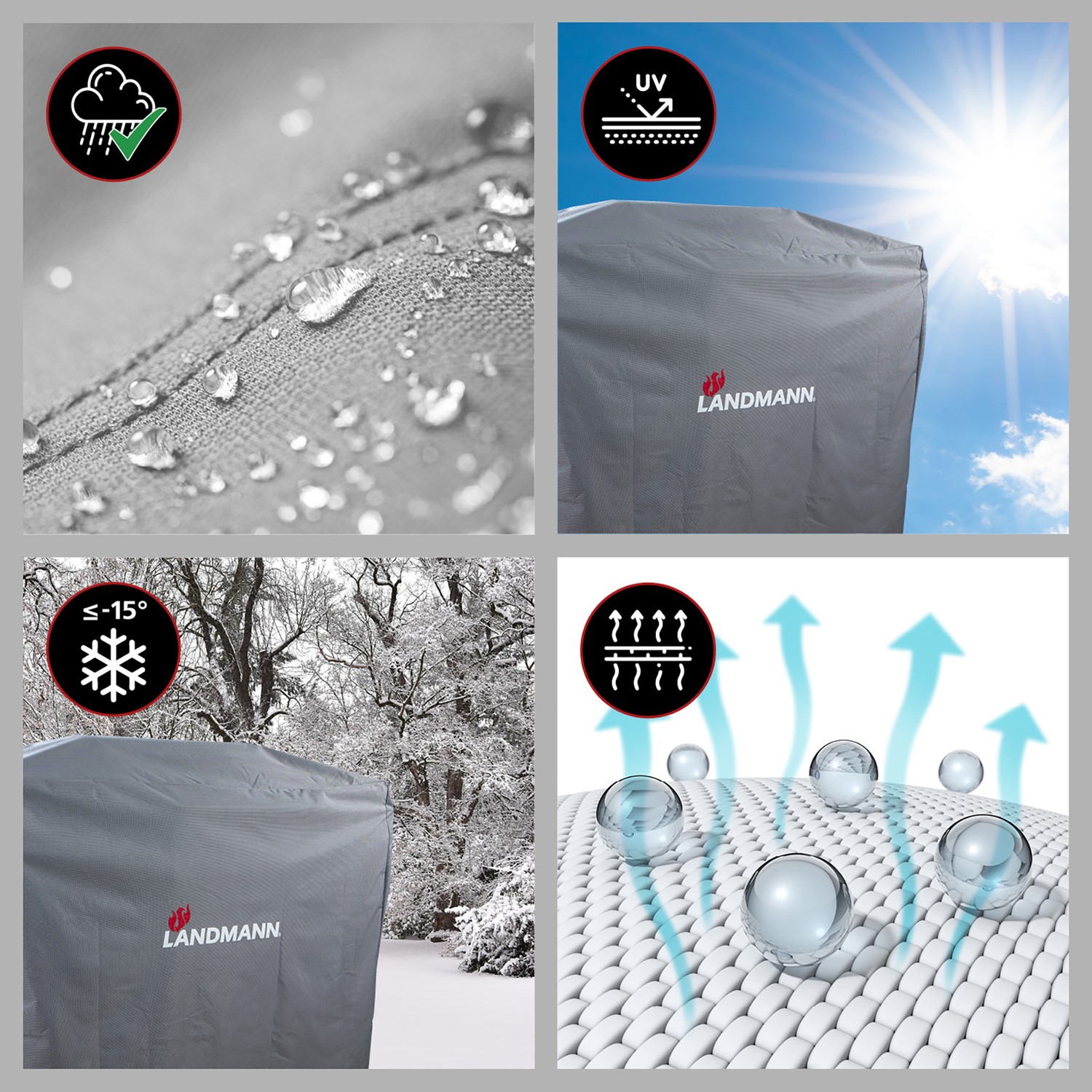 Landmann Premium 145cm BBQ Cover 03182 | Appliances Direct