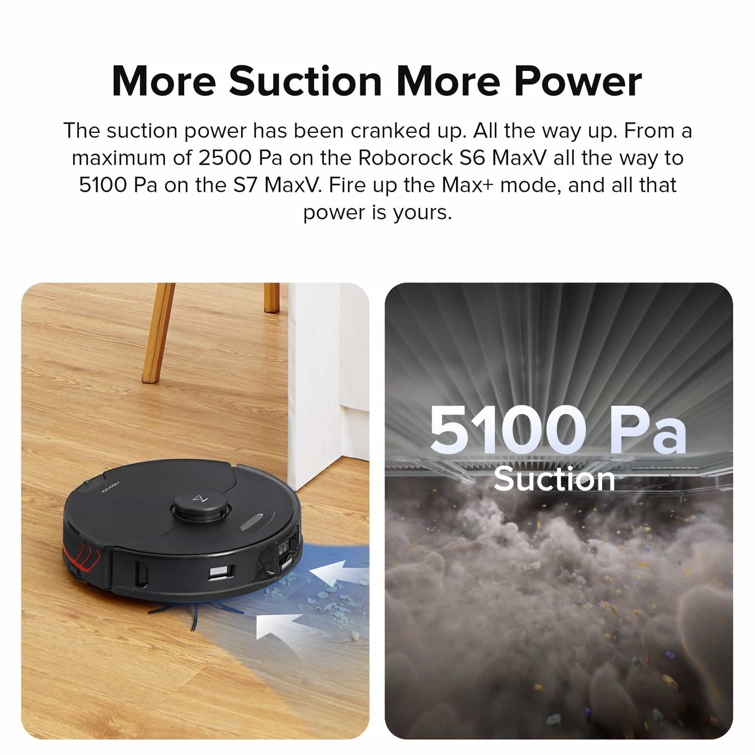 Roborock S7 MaxV Ultra Robot Vacuum Cleaner with Self-Emptying and Seld ...