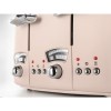 Delonghi Argento Flora Kettle and Toaster Set - Pink | Appliances Direct