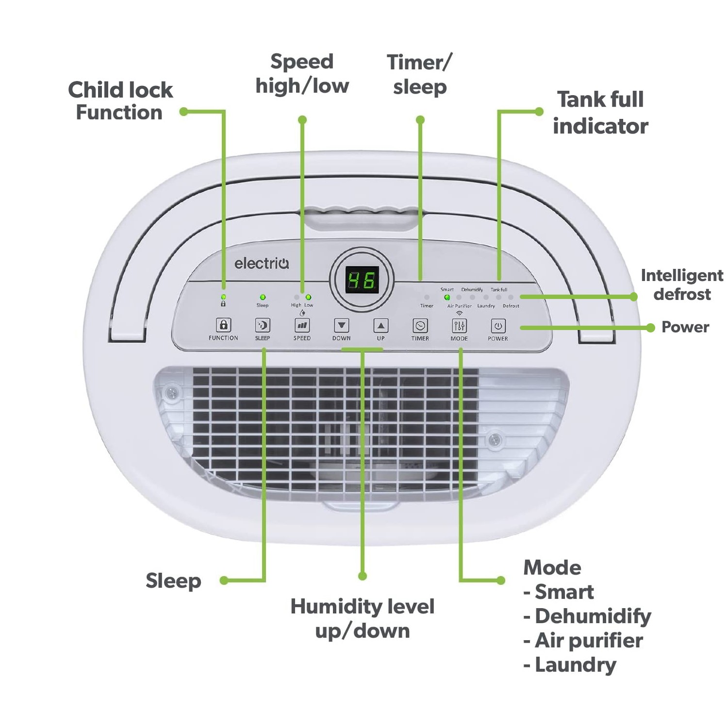 GRADE A5 - electriQ 20 Litre Dehumidifier with Humidistat Laundry Mode ...
