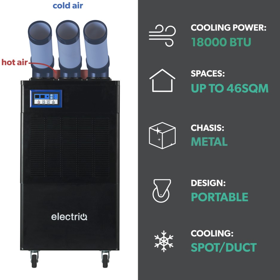 electriQ 18000 BTU Portable Commercial Air Conditioner for up to 45 sqm ...