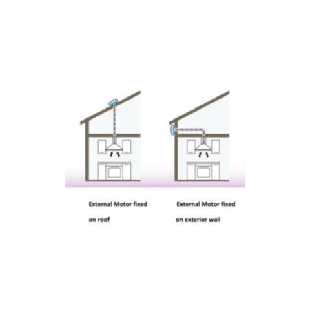 Best HOOD-BE-AC-EX-MO External Motor | Appliances Direct