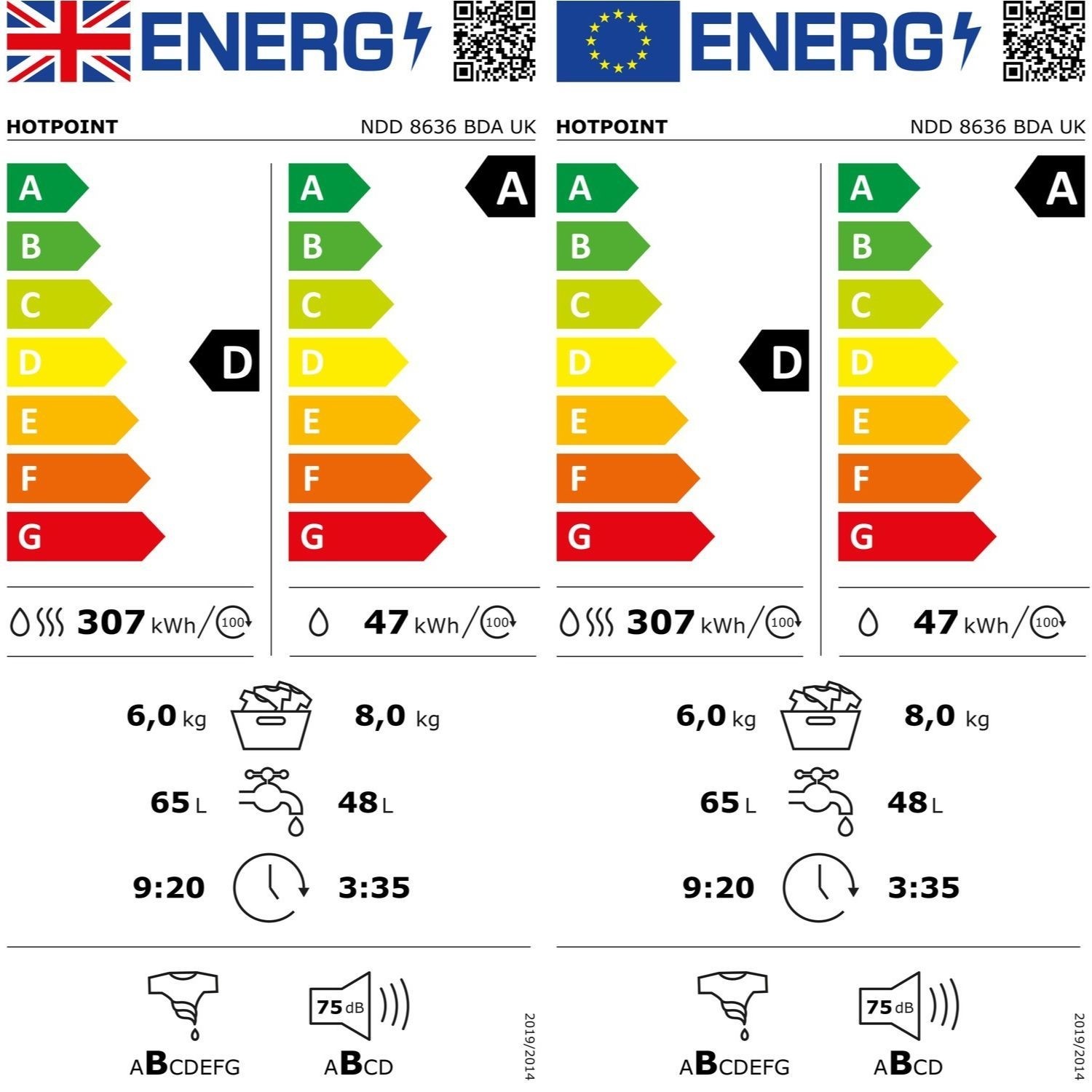 Hotpoint ActiveCare 8kg Wash 6kg Dry 1400rpm Washer Dryer - Black ...