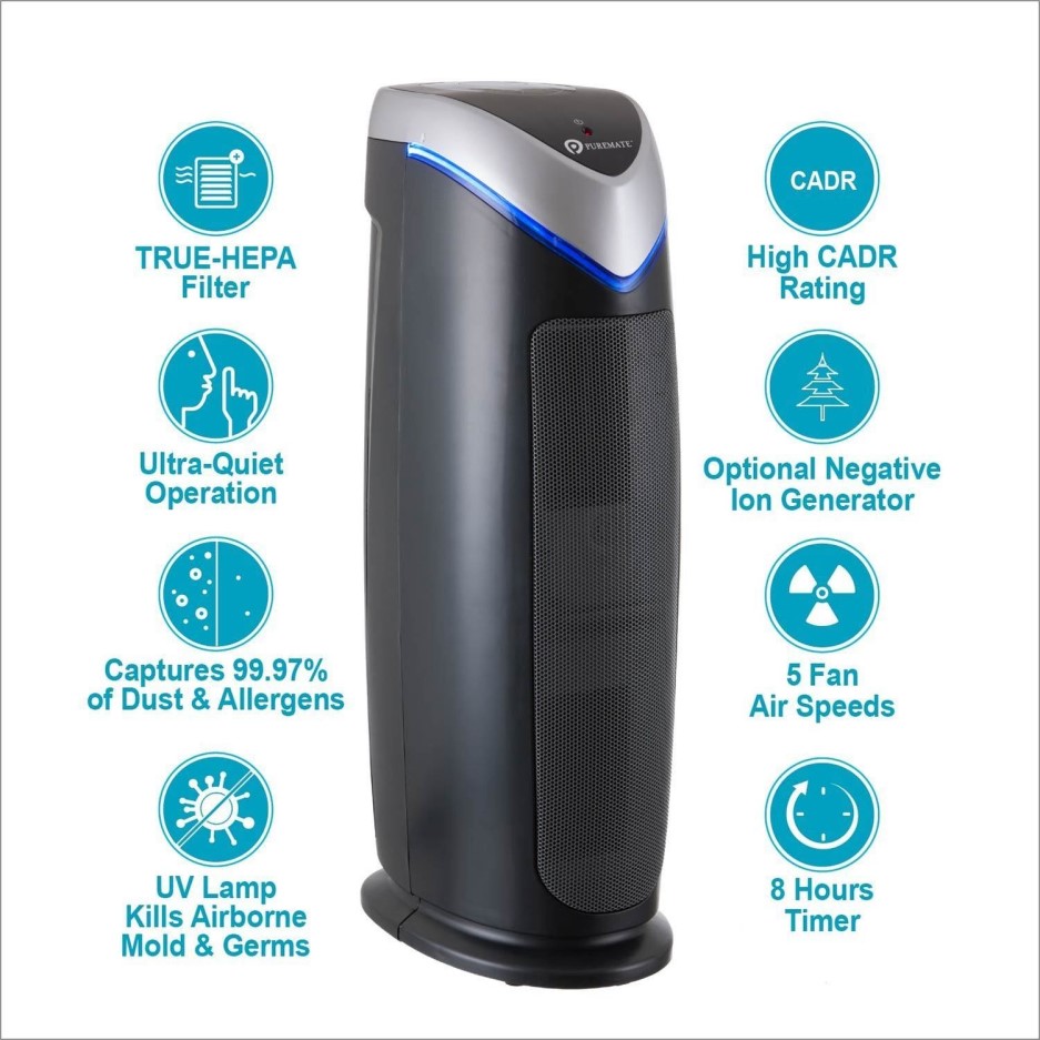 Puremate PM510 Air Purifier with HEPA Ioniser with UV-C and Odor ...