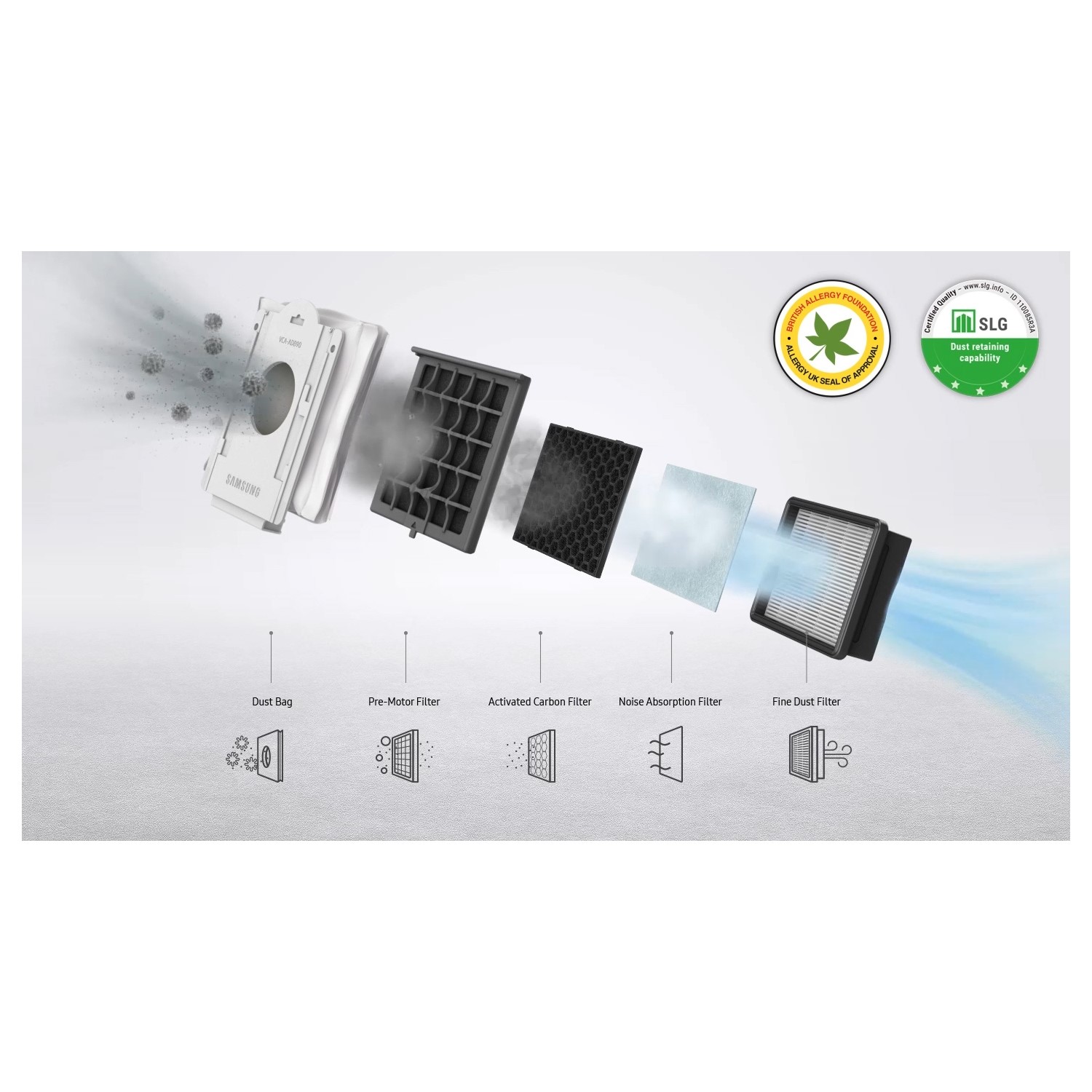 Samsung Jet Clean Station - Auto-Empty Dustbin - Silver VCA-SAE903 ...