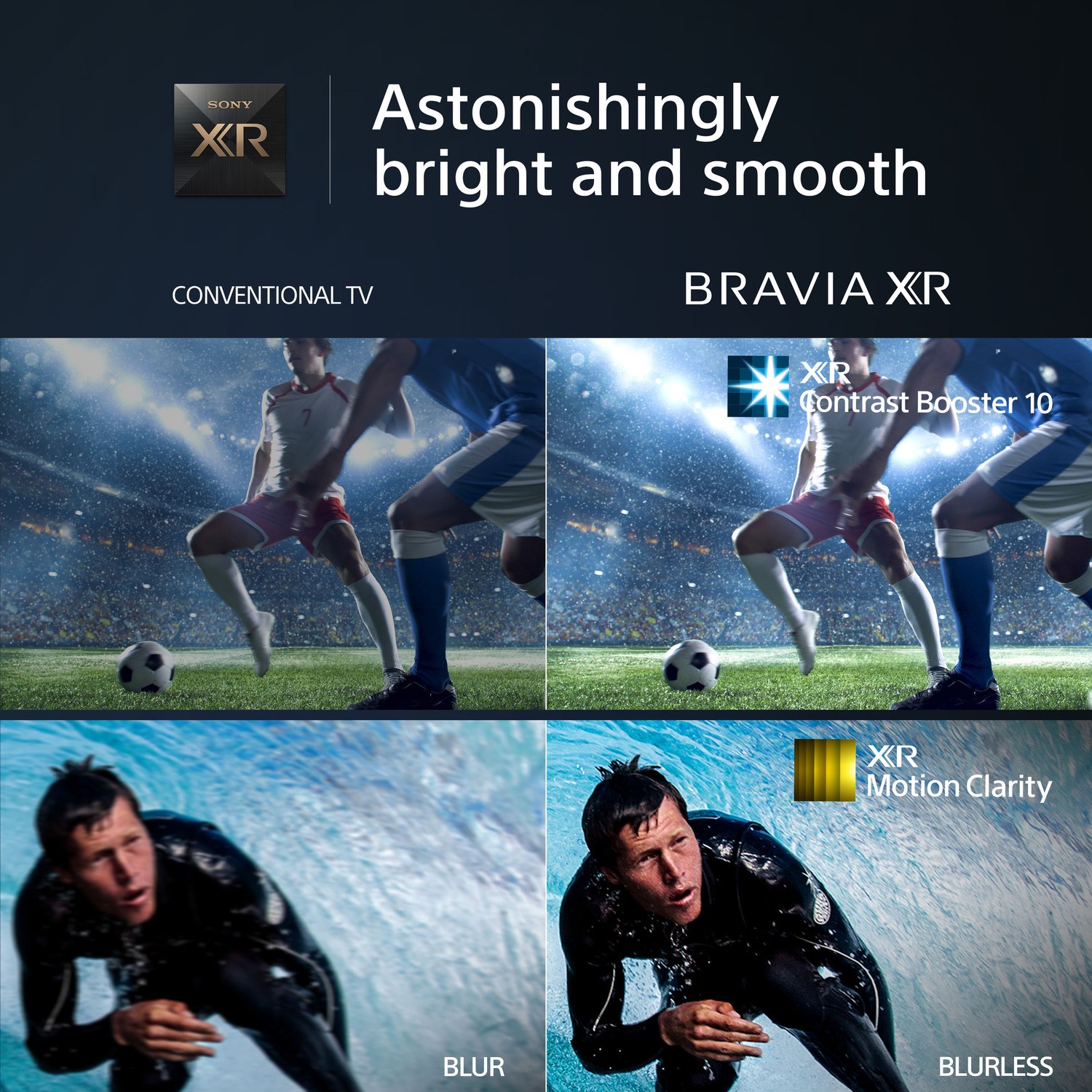 Sony BRAVIA XR X90L 98 inch 4K Ultra HD LED Smart TV XR98X90LU ...