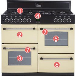 Belling Classic 100DFT 100cm Dual Fuel Range Cooker - Cream 444440921 ...