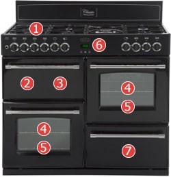 Belling Classic 100GT 100cm Gas Range Cooker - Black 444440392 ...