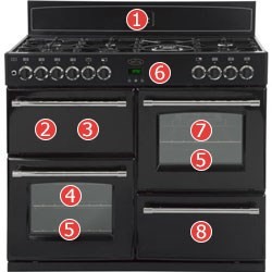 Belling Classic 110DFT 110cm Dual Fuel Range Cooker - Black 444440394 ...