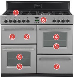 Belling Classic 110GT 110cm Gas Range Cooker in Silver 444440401 ...