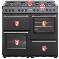 Belling Country Classic 100cm Dual Fuel Range Cooker - Anthracite ...