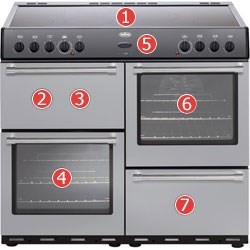 Belling Country Classic 100cm Electric Range Cooker - Silver 444449444 ...