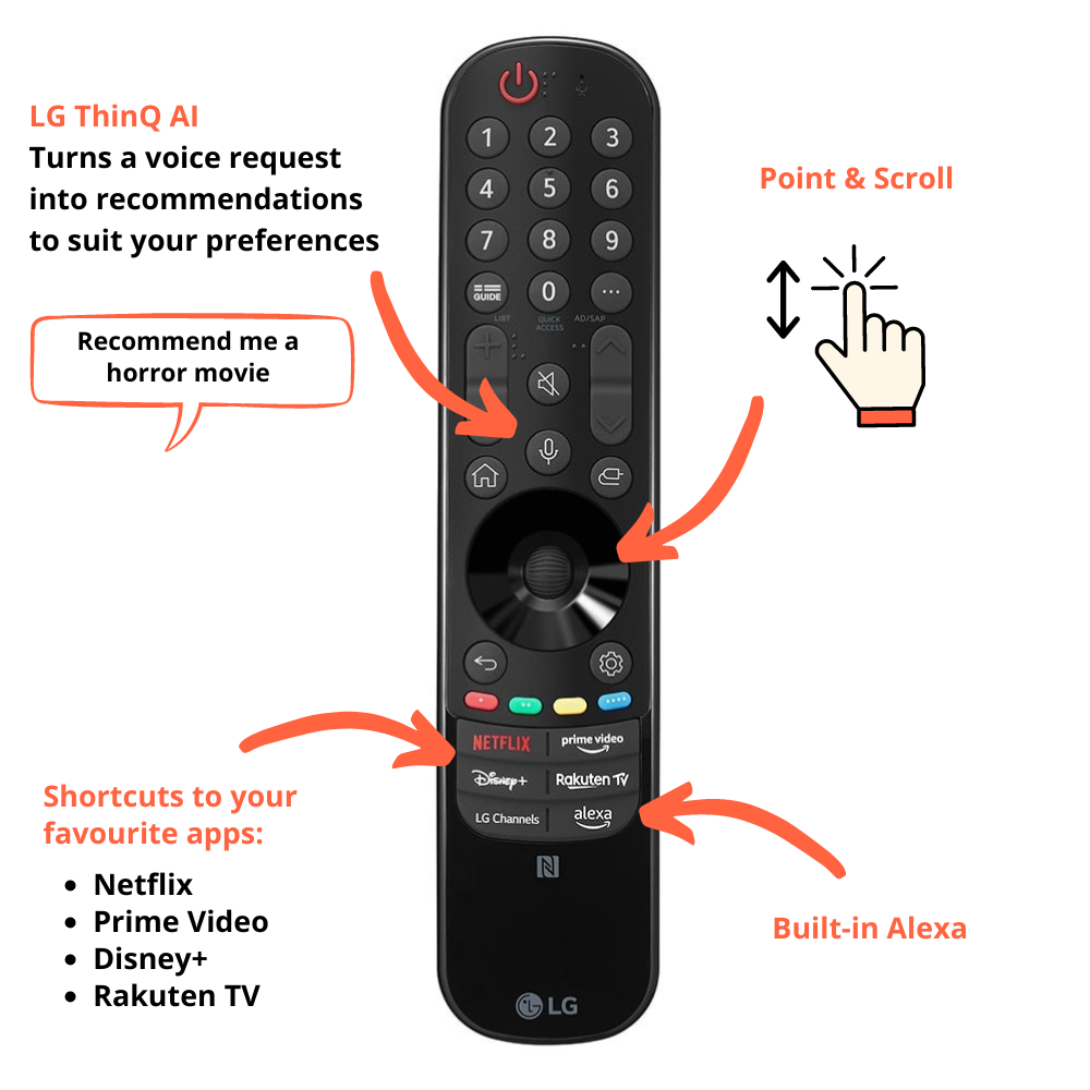 LG UT9100 65 inch Smart 4K Ultra HD LED TV 65UT91006LA | Appliances Direct