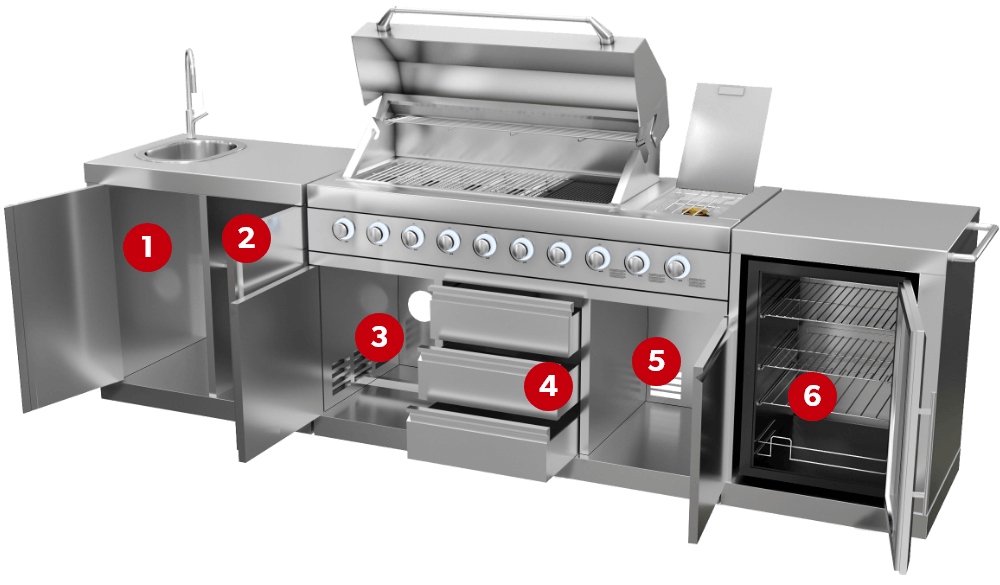 Monster Grill - Ultimate Outdoor Kitchen - 6 Burner Gas BBQ Grill with ...